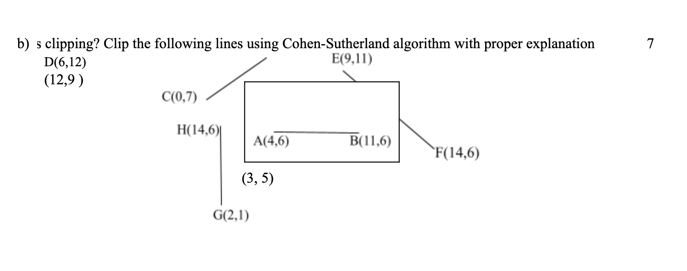 Solved 7 b) s clipping? Clip the following lines using | Chegg.com