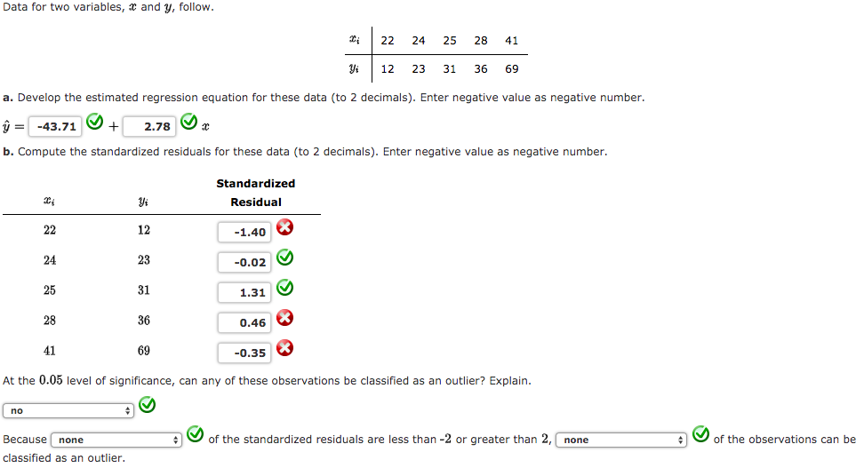 Solved Data for two variables, and y, follow. 22 24 25 28 12 | Chegg.com