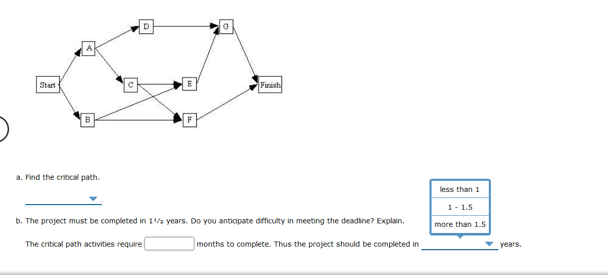 Solved Problem 9-04 (Algorithmic) Assume that the project in | Chegg.com