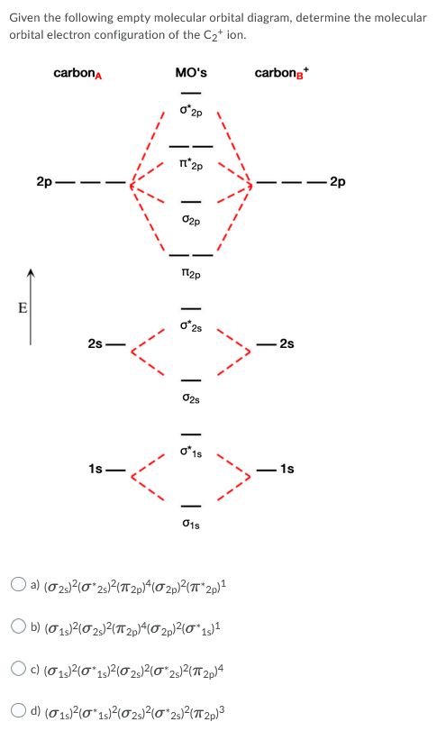 Solved Given the following empty molecular orbital diagram, | Chegg.com