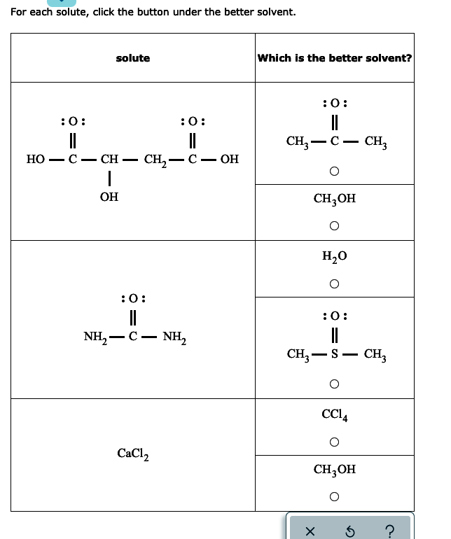 Solved For each solute, click the button under the better | Chegg.com