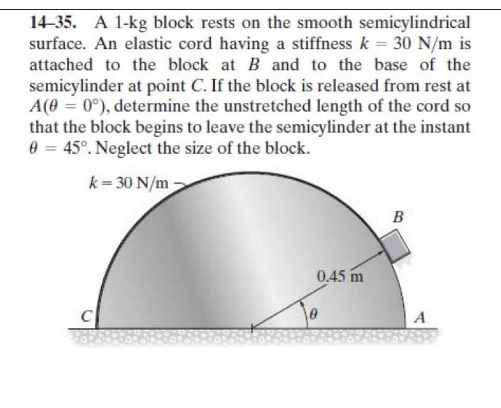 Solved 14-35. A 1-kg block rests on the smooth | Chegg.com