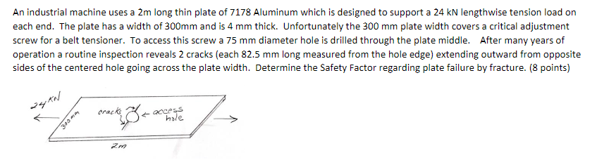 Solved An industrial machine uses a \\( 2 \\mathrm{~m} \\) | Chegg.com