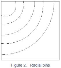 Write a MATLAB script to extract features from | Chegg.com