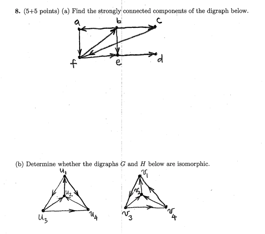 Solved 8. (5+5 points) (a) Find the strongly connected | Chegg.com