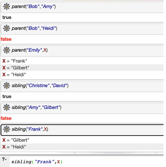Solved PLEASE DRAW THE SEARCH TREE...... The following is | Chegg.com