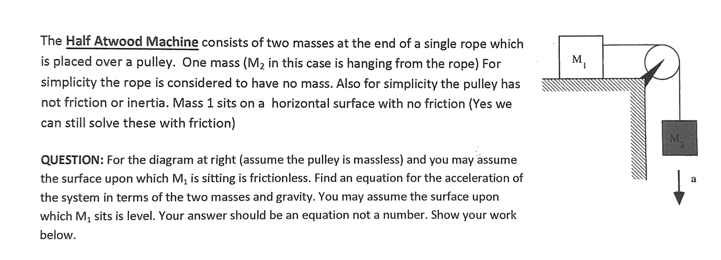 Solved M The Half Atwood Machine consists of two masses at | Chegg.com