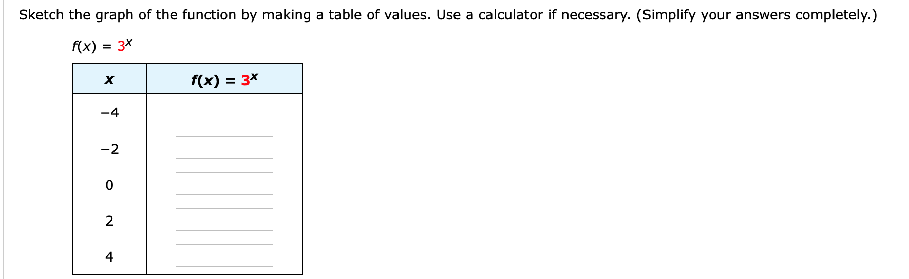 Solved The function f(x) = 5x is an exponential function | Chegg.com