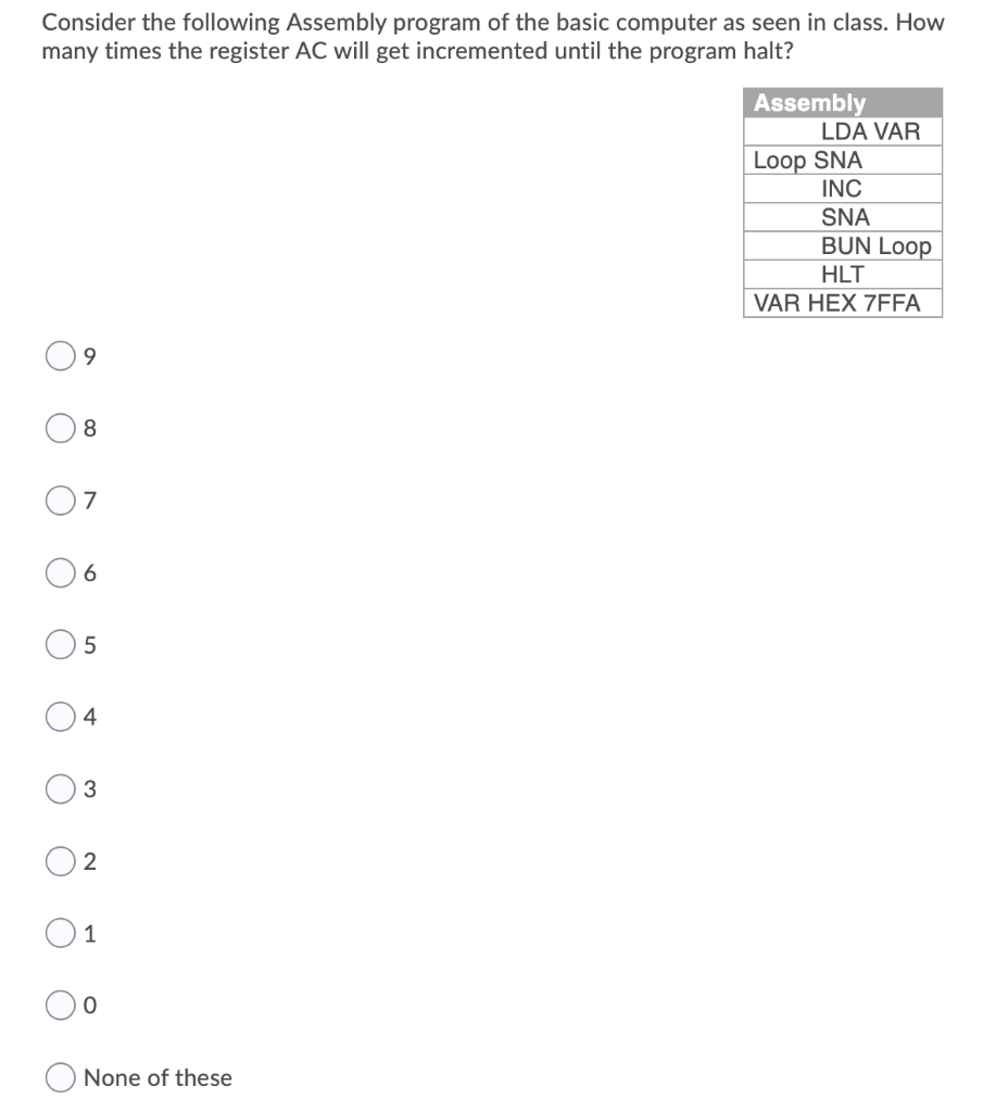 Solved Consider the following Assembly program of the basic | Chegg.com