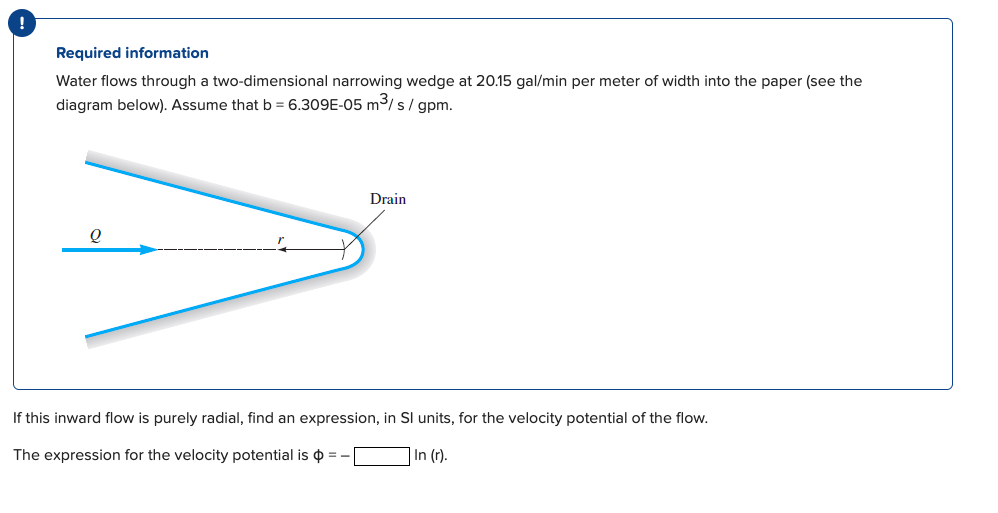 Solved Water flows through a two-dimensional narrowing wedge | Chegg.com