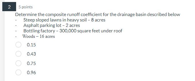Solved Determine the composite runoff coefficient for the | Chegg.com