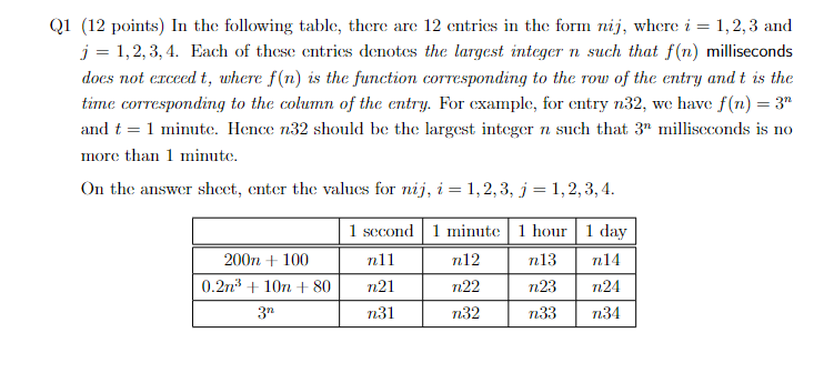 Solved Q1 (12 points) In the following table, there are 12 | Chegg.com