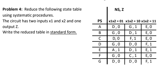 Solved NS, Z Problem 4: Reduce the following state table | Chegg.com