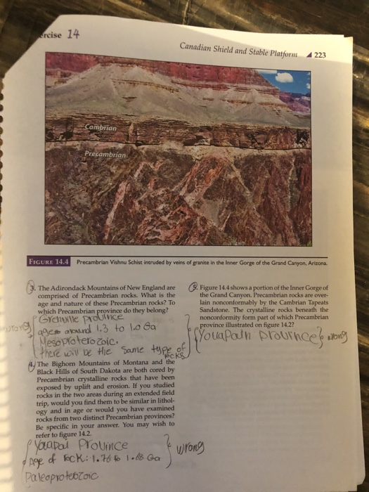 Solved ercise 14 Canadian Shield and Stable Platform 4221 | Chegg.com