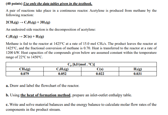 Solved (40 points) Use only the data tables given in the | Chegg.com