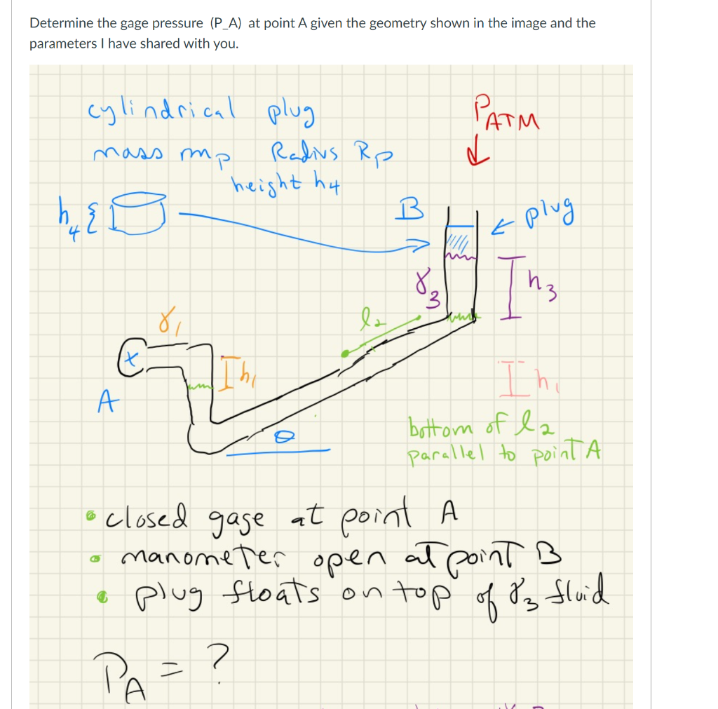Solved Please do step by step solution. Also include | Chegg.com