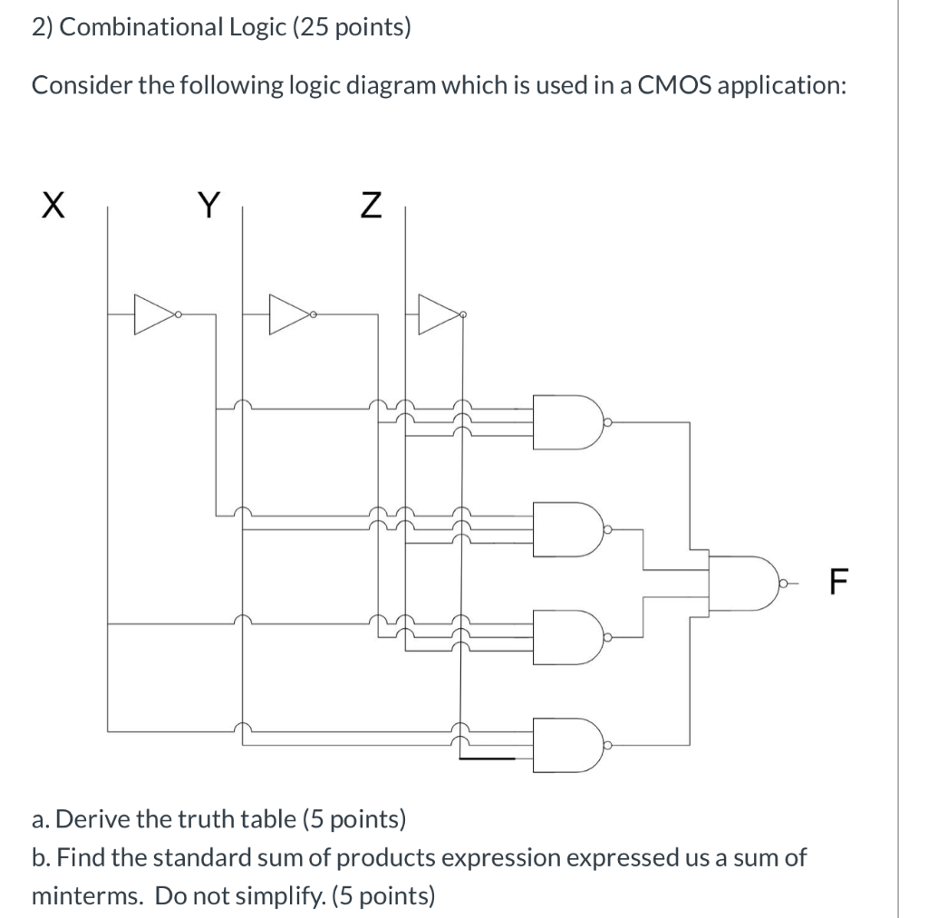 Solved 2) Combinational Logic (25 points) Consider the | Chegg.com