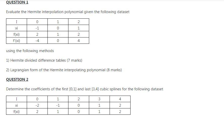 Solved QUESTION 1 Evaluate the Hermite interpolation | Chegg.com