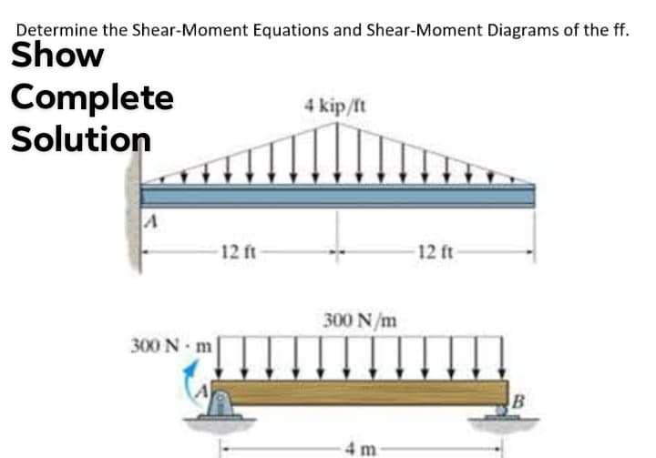 Solved Determine the Shear-Moment Equations and Shear-Moment | Chegg.com