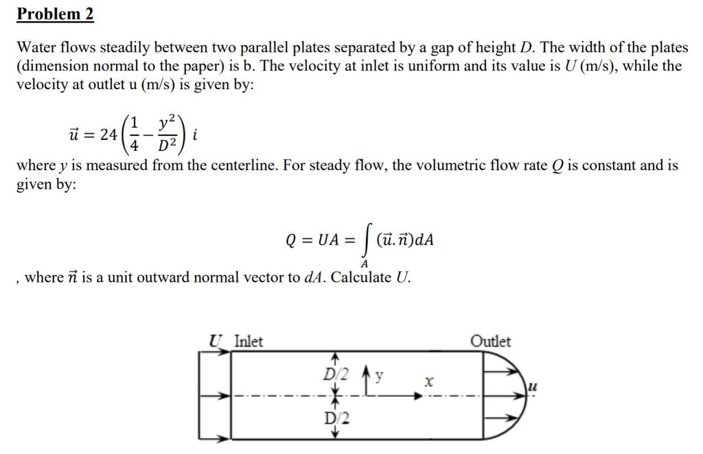 Solved Problem 2 Water flows steadily between two parallel | Chegg.com