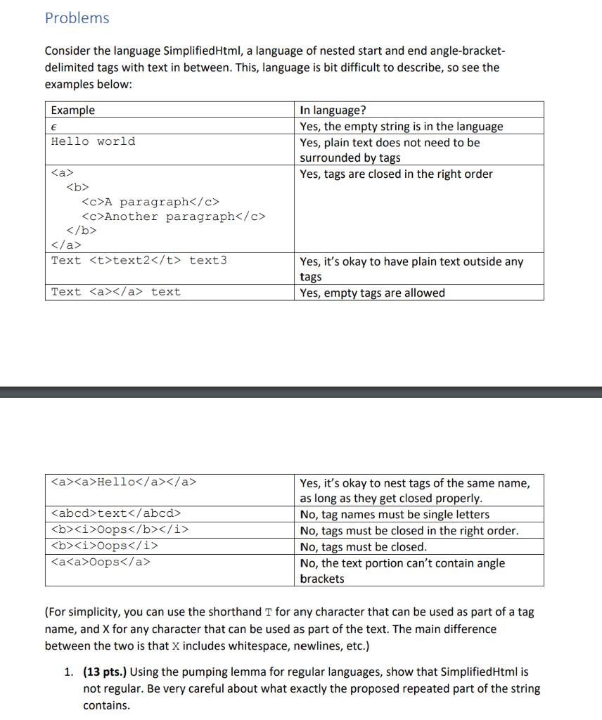 Problems Consider the language SimplifiedHtml, a | Chegg.com