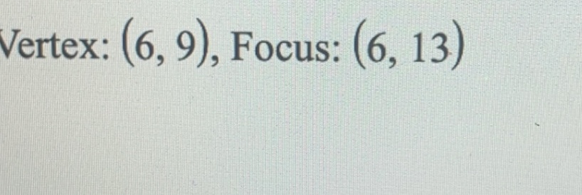 Solved Vertex: (6,9), Focus: (6,13) | Chegg.com
