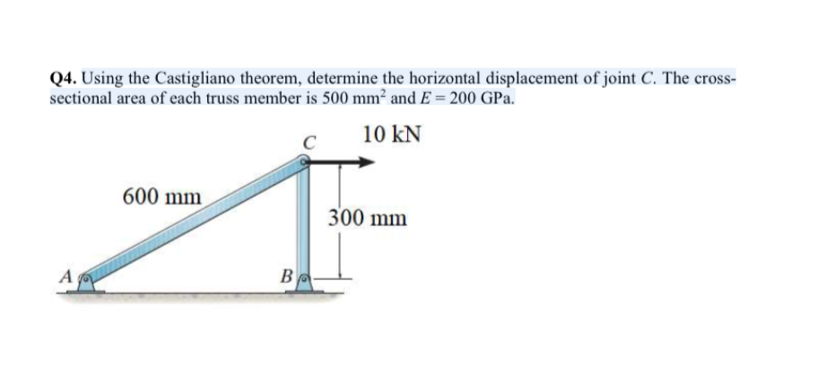 Solved Q4. Using the Castigliano theorem, determine the | Chegg.com