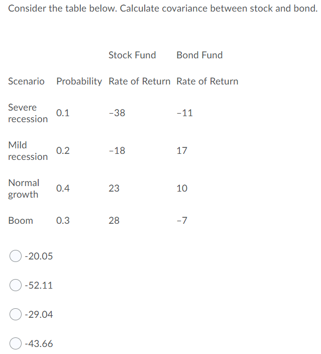 Solved Consider the table below. Calculate covariance | Chegg.com