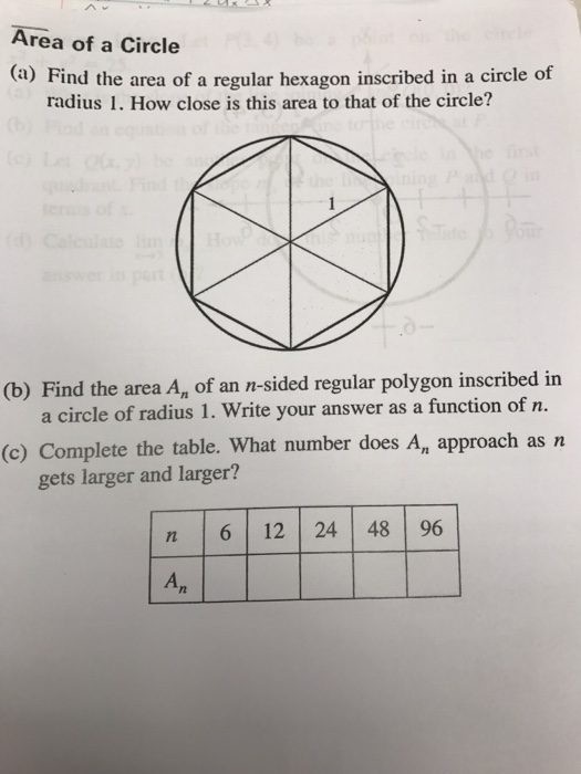 Solved Area of a Circle (a) Find the area of a regular | Chegg.com