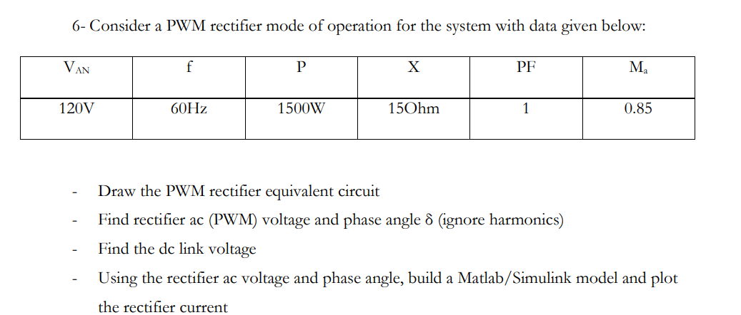 Solved 6 Consider A Pwm Rectifier Mode Of Operation For The