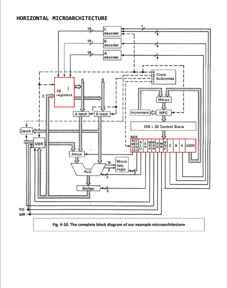 Use the micro-architecture handout and show the | Chegg.com