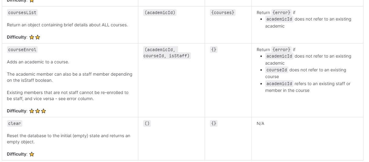 Solved Help me implement this in javascript /*** @module | Chegg.com