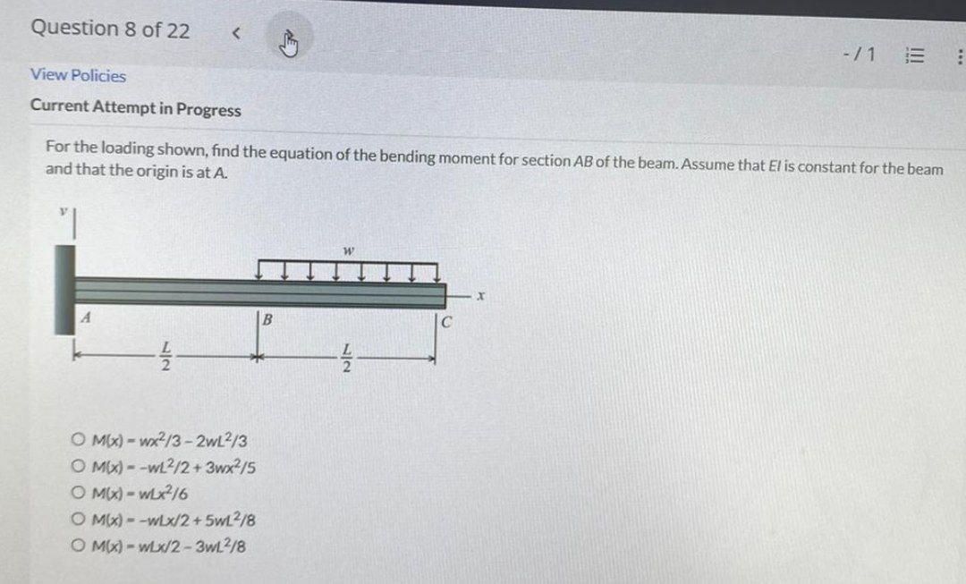 Solved For the loading shown, find the equation of the | Chegg.com