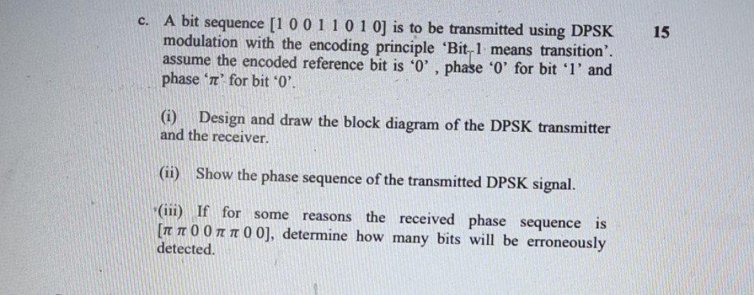 Solved C. 15 A bit sequence [1 001101 0] is to be | Chegg.com