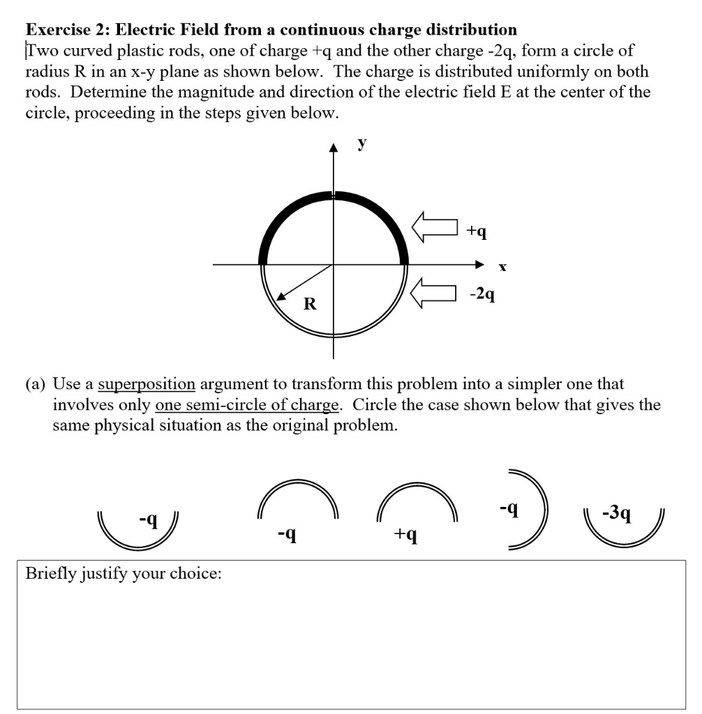 Solved Exercise 2: Electric Field from a continuous charge | Chegg.com