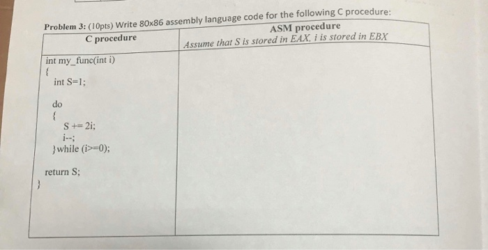 Solved Problem 3: (10pts) Write 80x86 assembly language code | Chegg.com