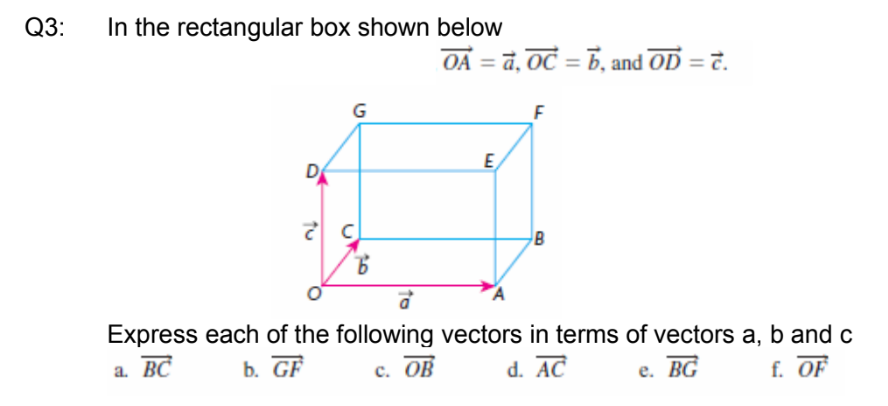 Solved 3: In the rectangular box shown below OA=a,OC=b, and | Chegg.com
