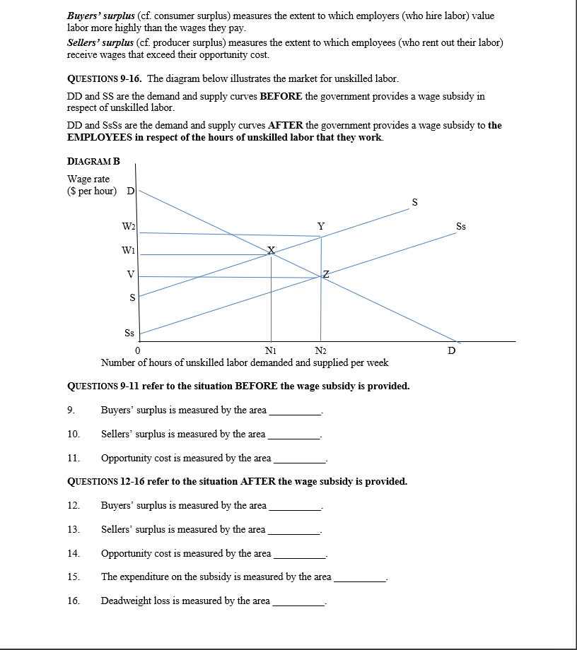 Buyers' surplus (cf. consumer surplus) measures the | Chegg.com