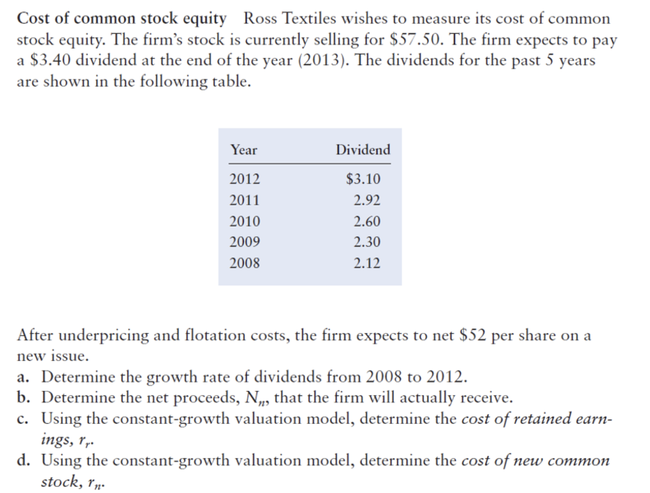 Solved Cost of common stock equity Ross Textiles wishes to | Chegg.com