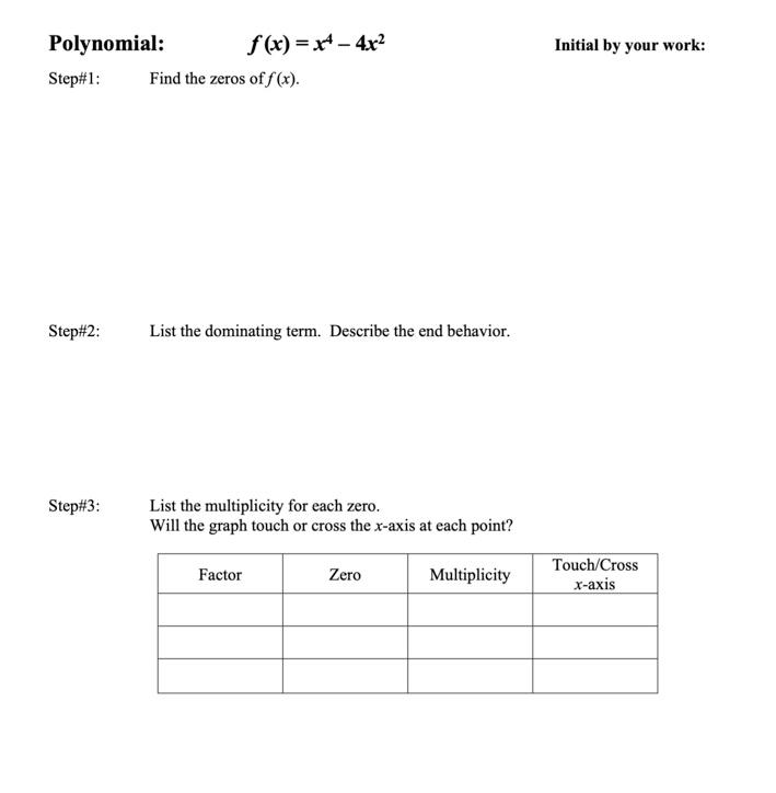 Solved Initial by your work: Polynomial: f(x) = x4 - 4x2 | Chegg.com