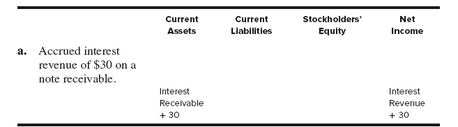Solved Transaction analysis—various accounts Prepare an | Chegg.com