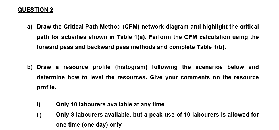 Solved a) Draw the Critical Path Method (CPM) network | Chegg.com