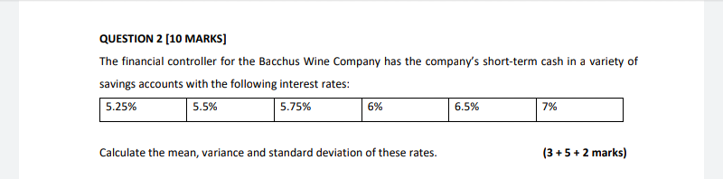 Solved QUESTION 2 [10 MARKS] The financial controller for | Chegg.com