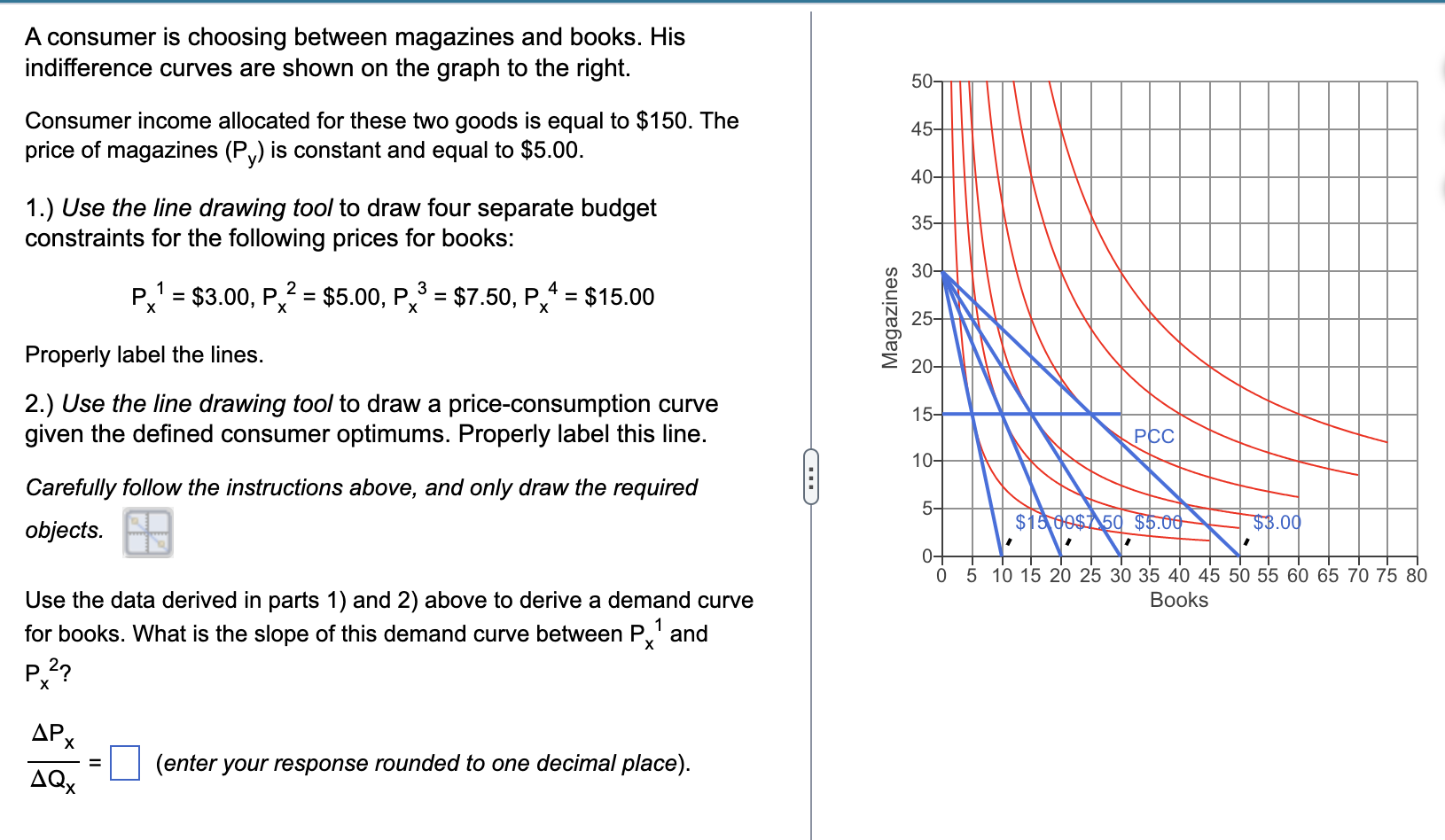 Solved A consumer is choosing between magazines and books. | Chegg.com