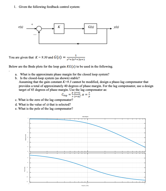 Solved 1. Given the following feedback control system: r(s) | Chegg.com