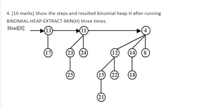 Solved 4. [10 marks] Show the steps and resulted binomial | Chegg.com