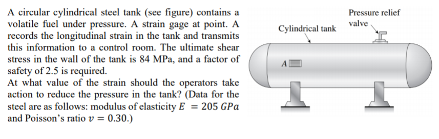 Solved A circular cylindrical steel tank (see figure) | Chegg.com