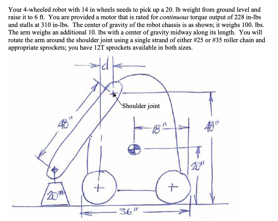 Solved 3) Compute the maximum static chain load for the | Chegg.com