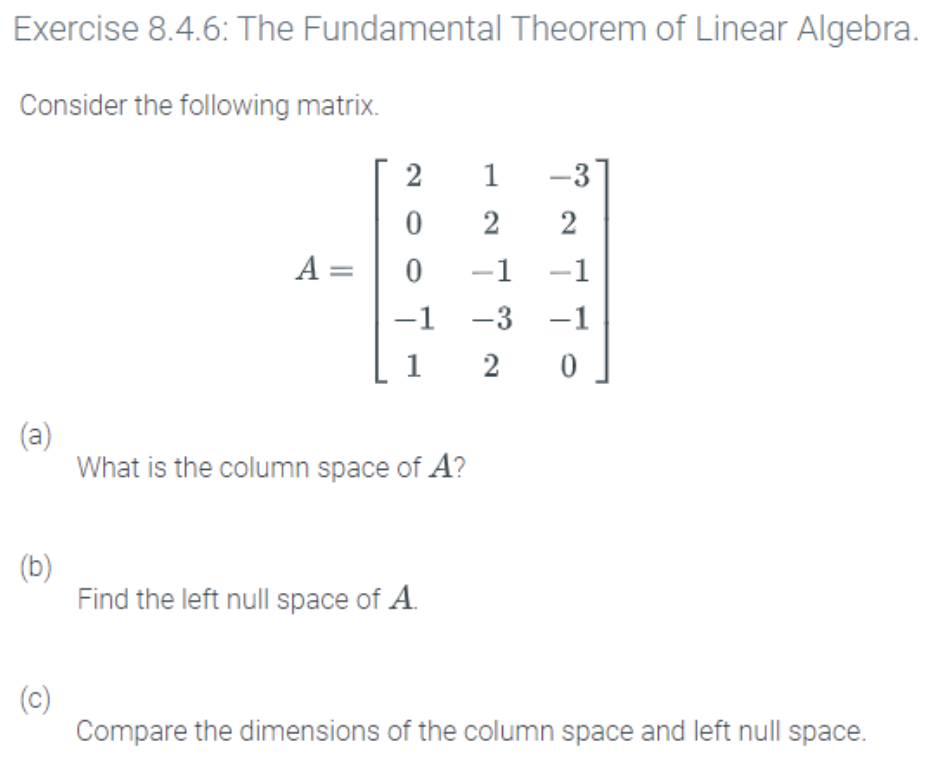 Solved Exercise 8.4.6: The Fundamental Theorem of Linear | Chegg.com