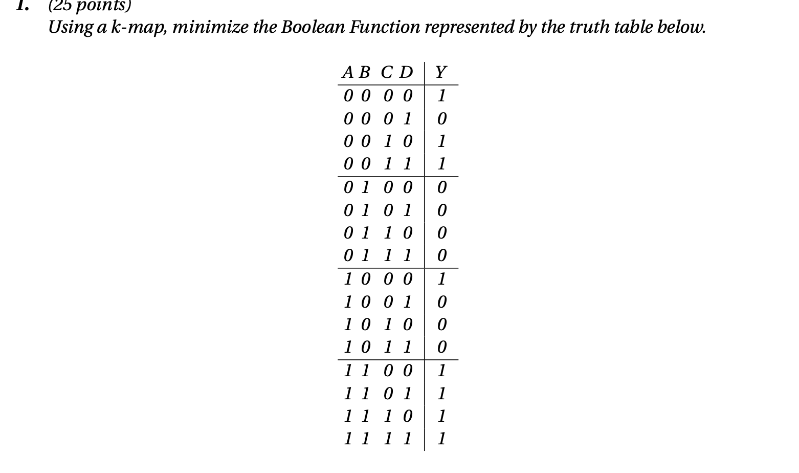 Solved (25 points) Using a k-map, minimize the Boolean | Chegg.com